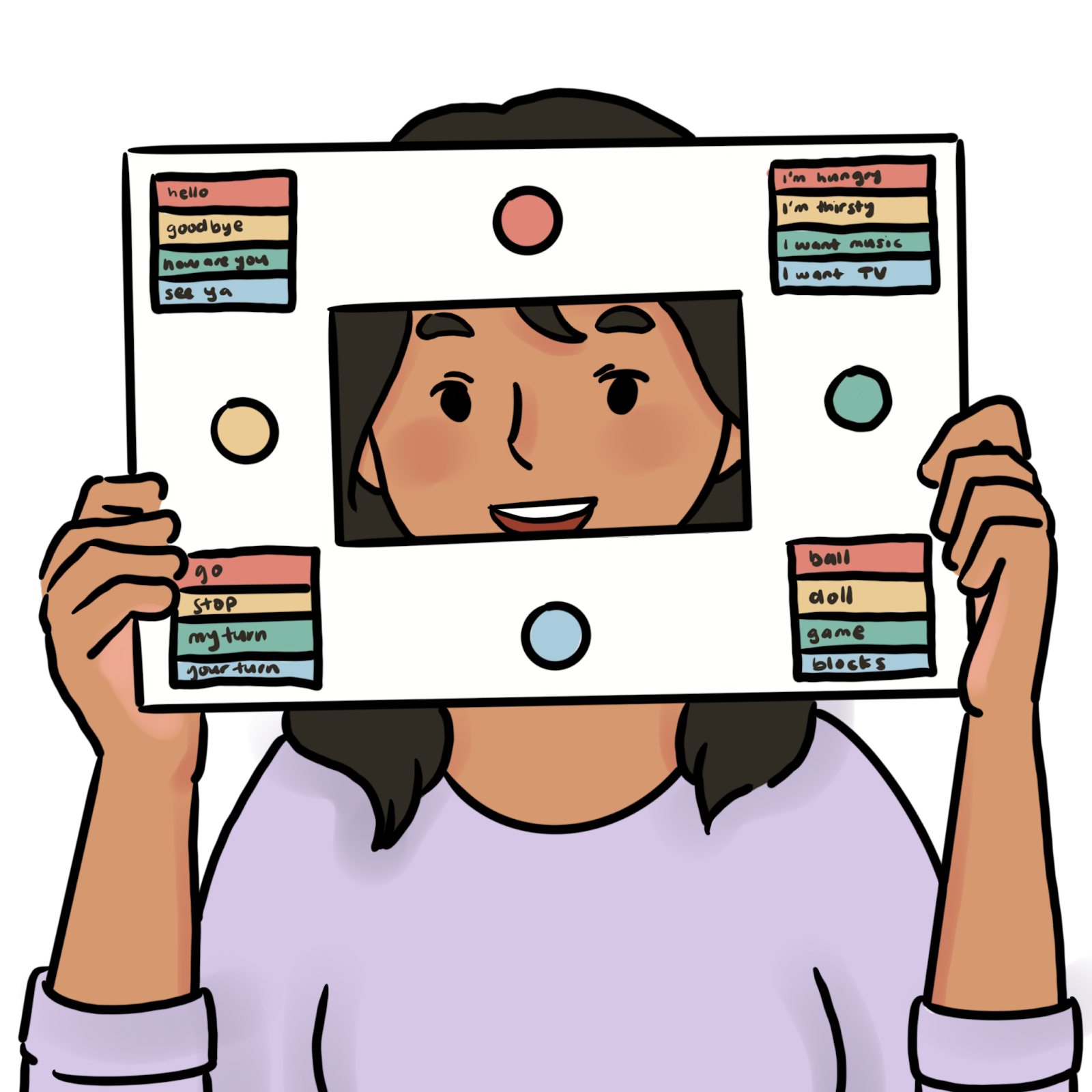 Donating AAC resources – Communication Therapy International