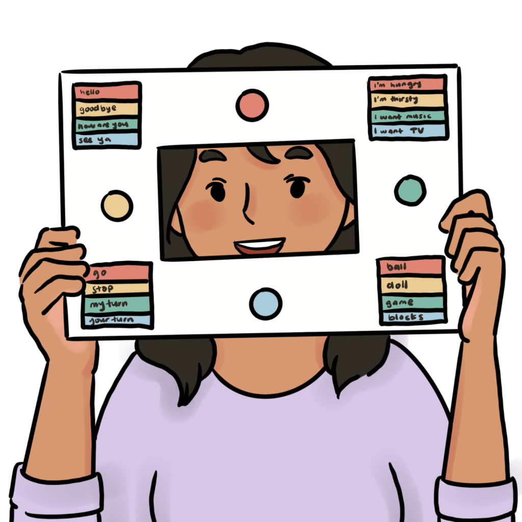 Donating AAC resources – Communication Therapy International